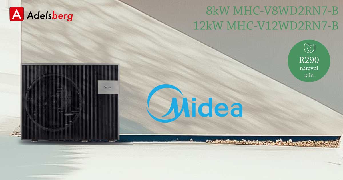 Toplotna črpalka MIDEA M-Thermal Nature MHC-V8WD2RN7-B R290 8kW ...
